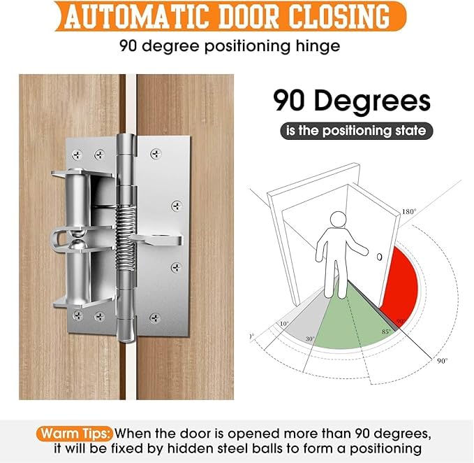 Heavy Duty Spring Loaded Hinges for Doors & Gates - Self Closing Hinges